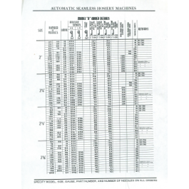 Automatic Seamless Hosiery Machine Parts List