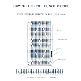 How to Use the Punchcards