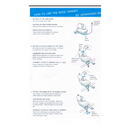 Brother KA-7712 How to use the Wool Winder User Manual